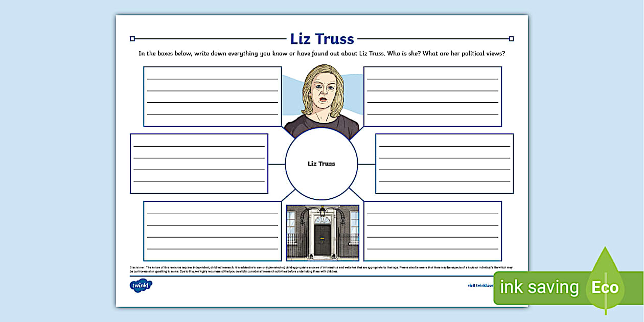 Liz Truss Mind Map,Prime Minister,LIZZ TRUSS (teacher made)