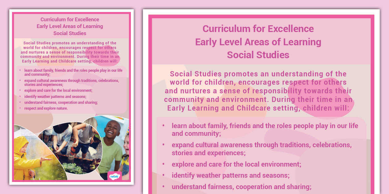 CfE Early Level Social Studies Display Poster (teacher made)