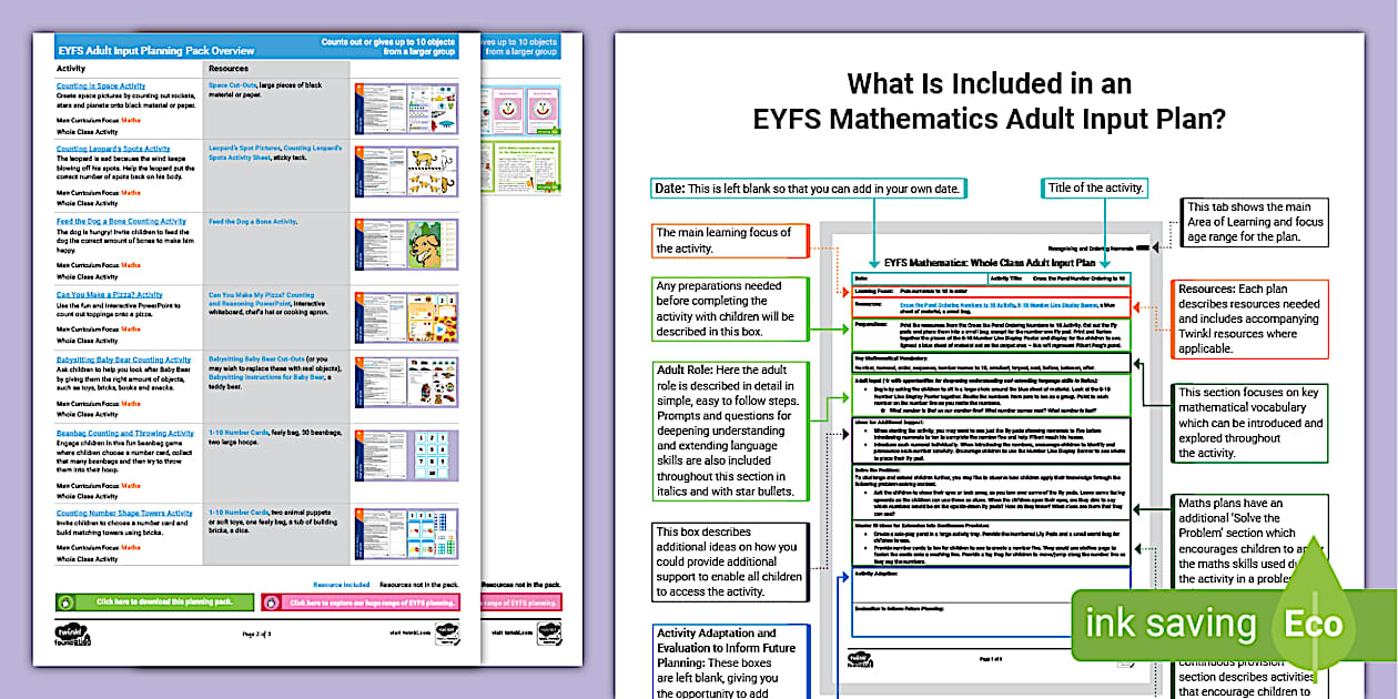 EYFS Maths Counts Out Objects from a Group Planning Overview