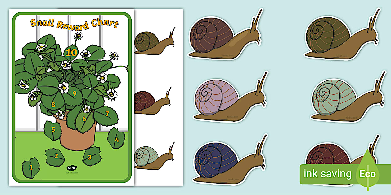 Snail Reward Chart A4 Display Poster - (teacher made)
