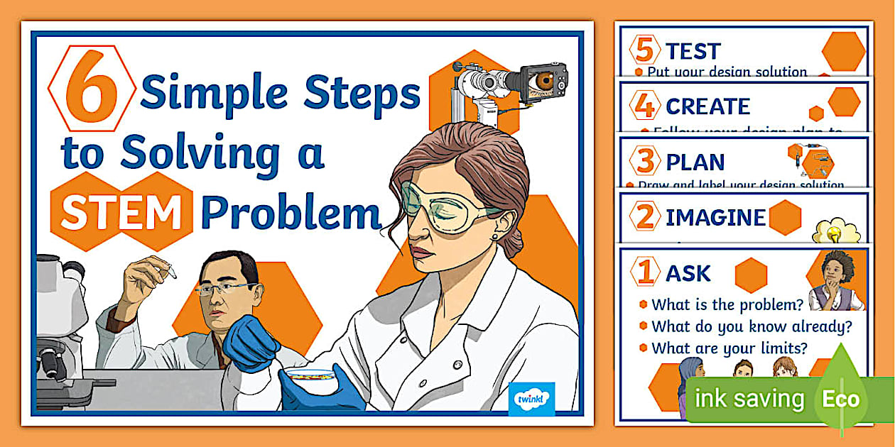 6 Steps for Any STEM Project Display Posters | Year 3-6 STEM