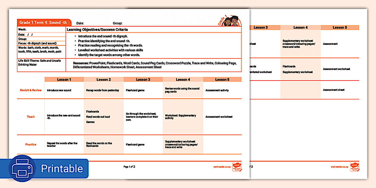 Grade 1 Phonics: Term 4: -th: Planning