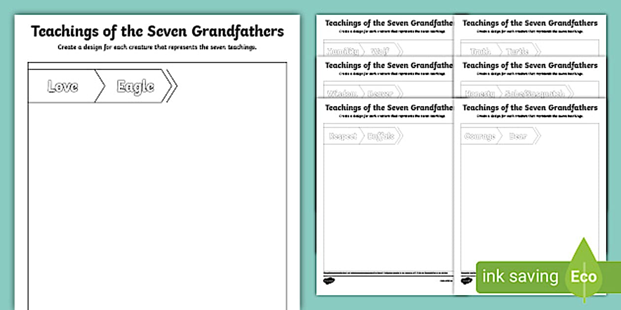 Teachings of the 7 Grandfathers Design Template - Twinkl