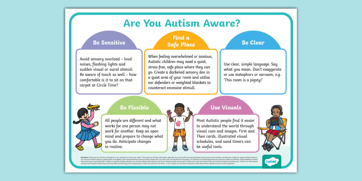 Are You Autism Aware? A4/A3 Display Poster - Twinkl