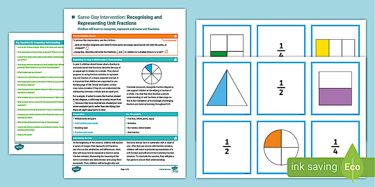 👉 Y3 Maths Intervention: Recognise and Represent Unit Fractions