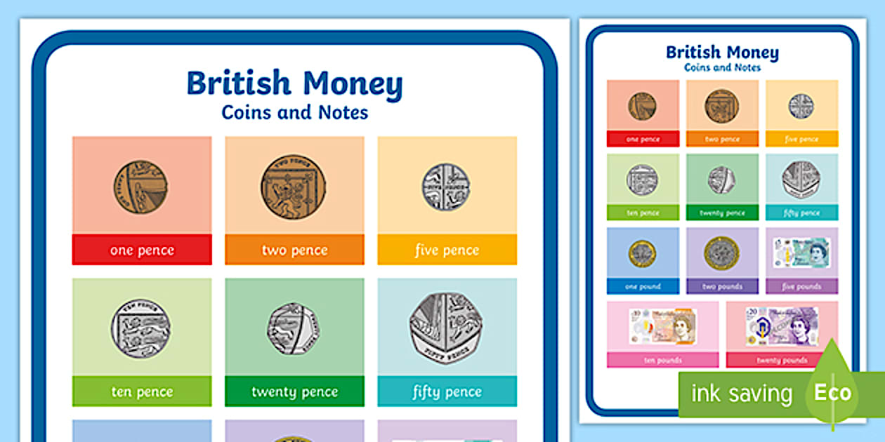 Cursive British Money Coins and Notes A4 Display Poster