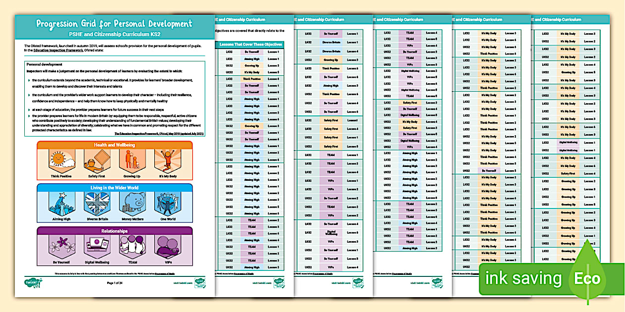 Personal Development Progression Grid KS2 - PSHE Resources