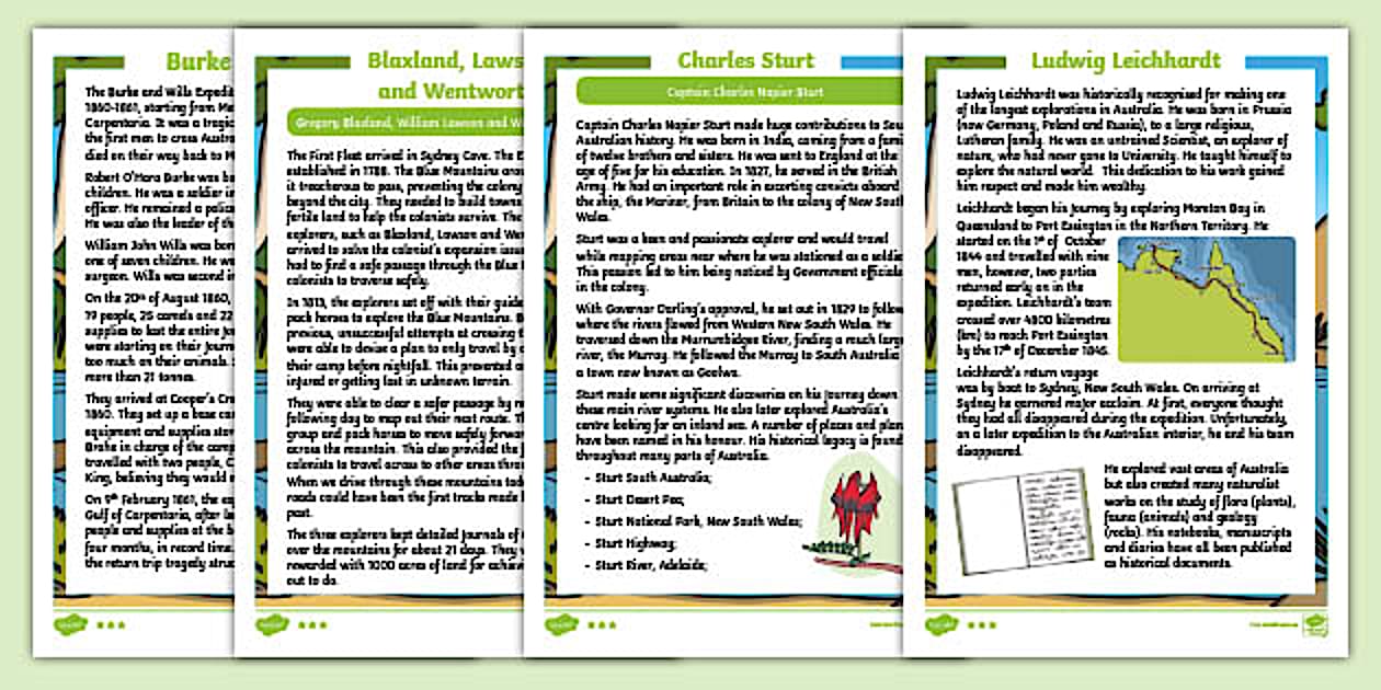 Australian Explorers Comprehension Pack - Engaging Students