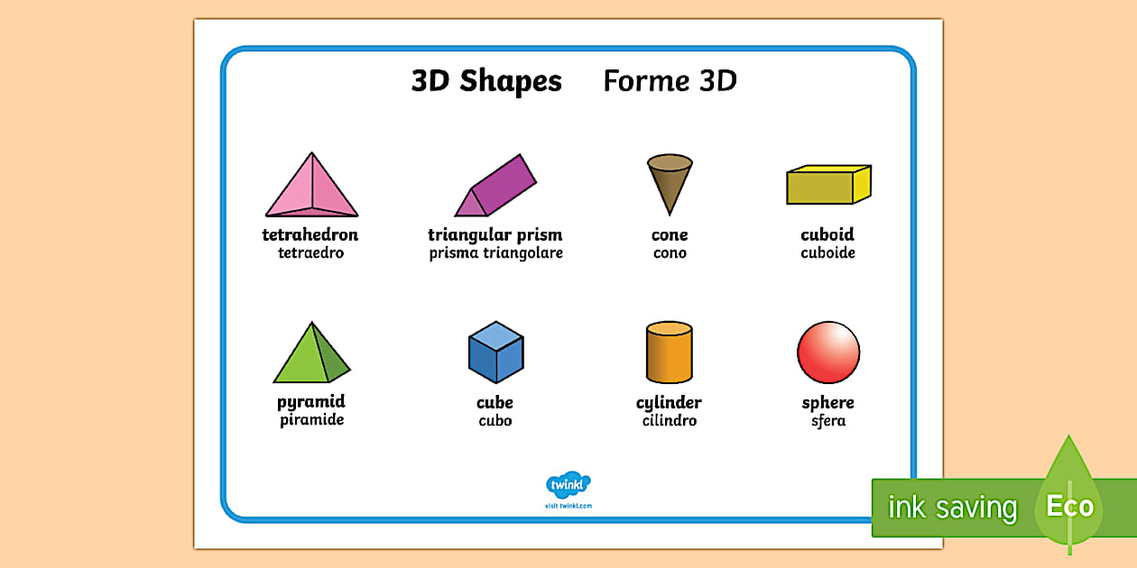 3D Shapes Word Mat English/Italian (teacher made) - Twinkl