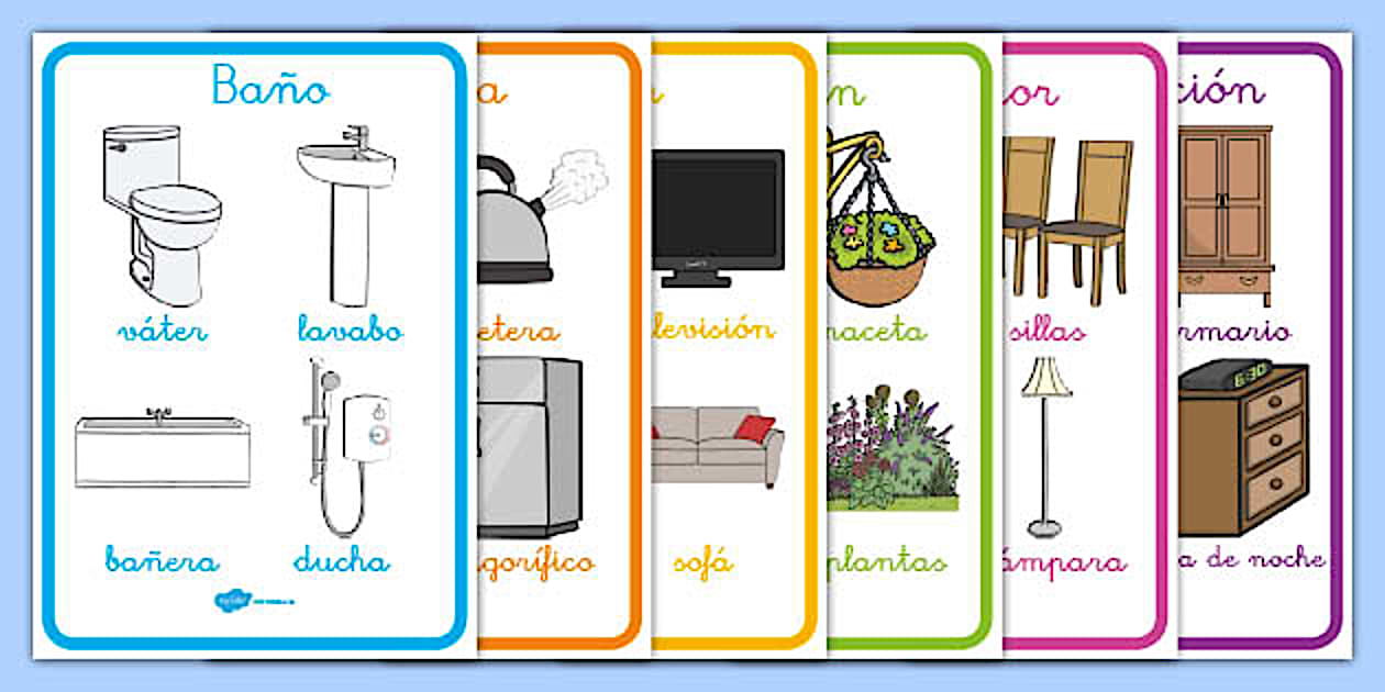 Pósters: Vocabulario de las partes de la casa - Twinkl