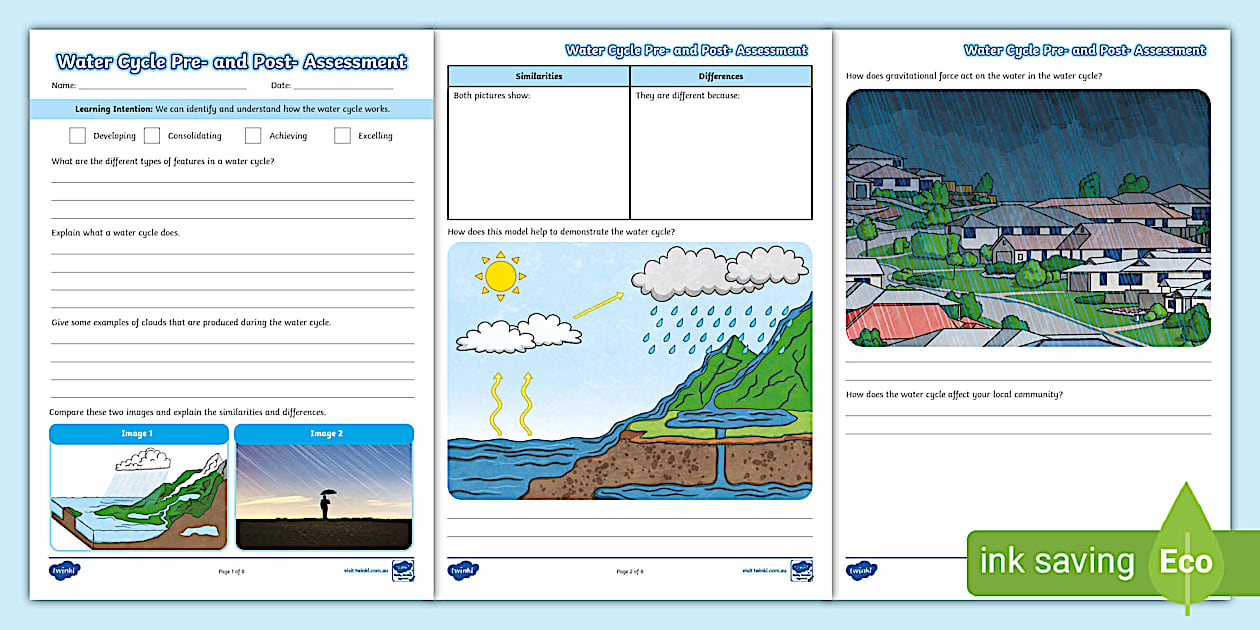 Water Cycle Pre-/Post-Assessment