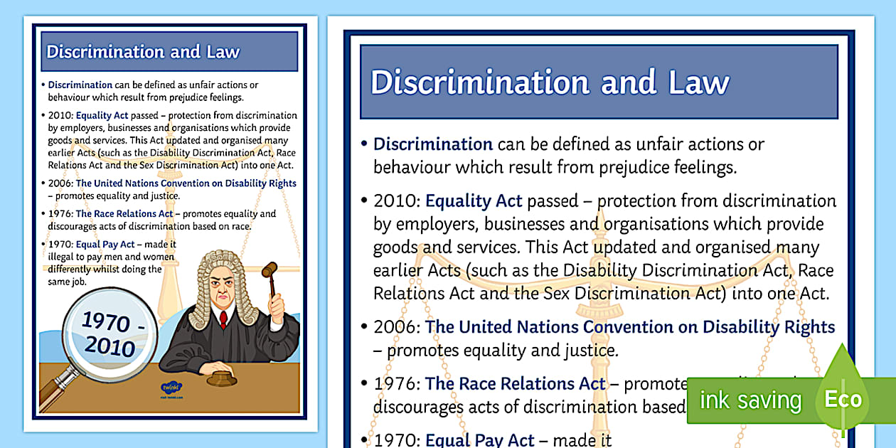 Humanities Display (Citizenship): Discrimination and Law A4 Display Posters