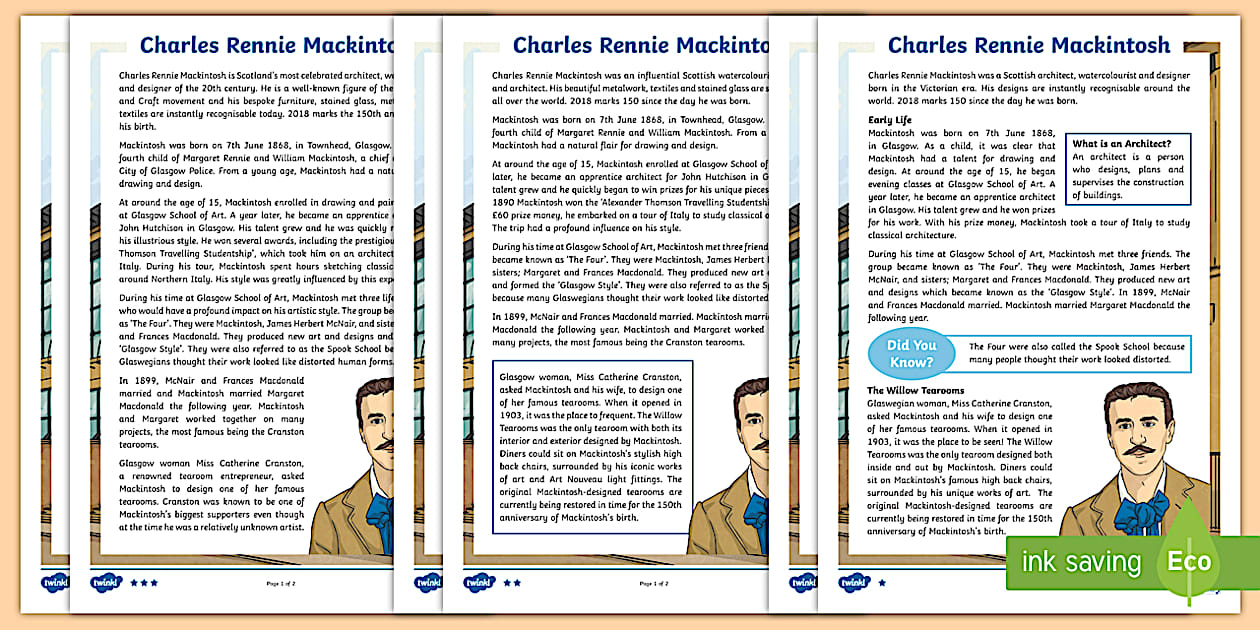 Charles Rennie Mackintosh Differentiated Fact File - Twinkl