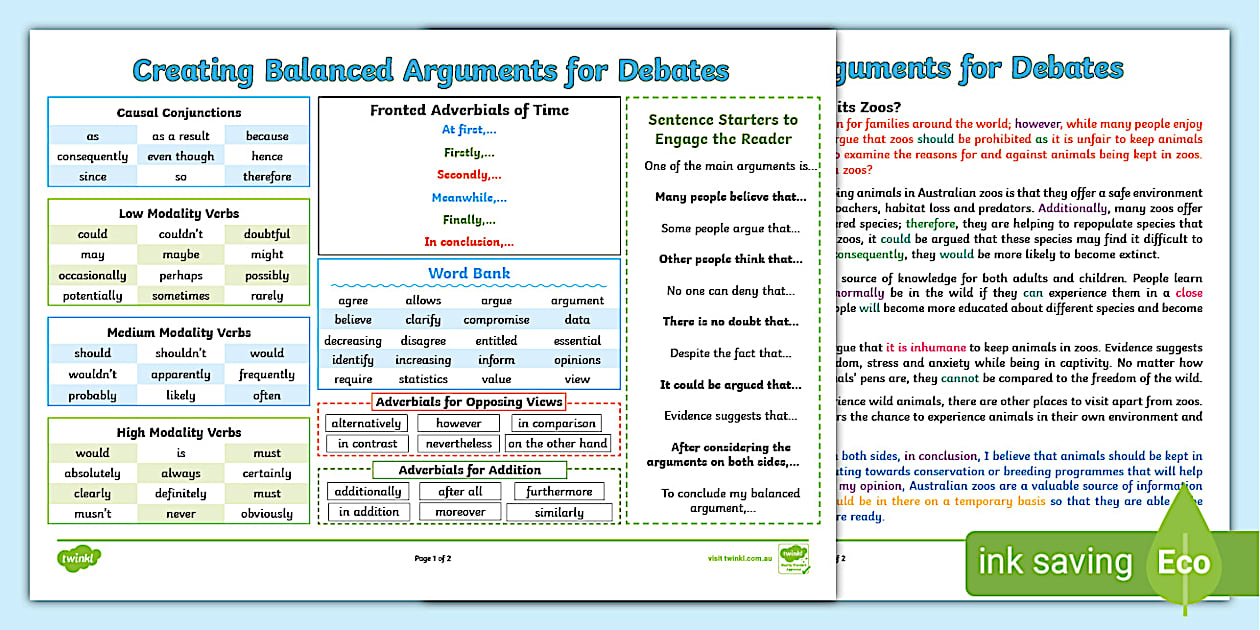 Creating Arguments Knowledge Organiser (teacher made)