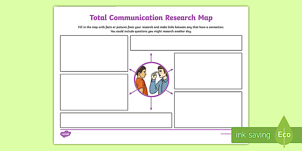 Total Communication Research Map (Teacher-Made) - Twinkl