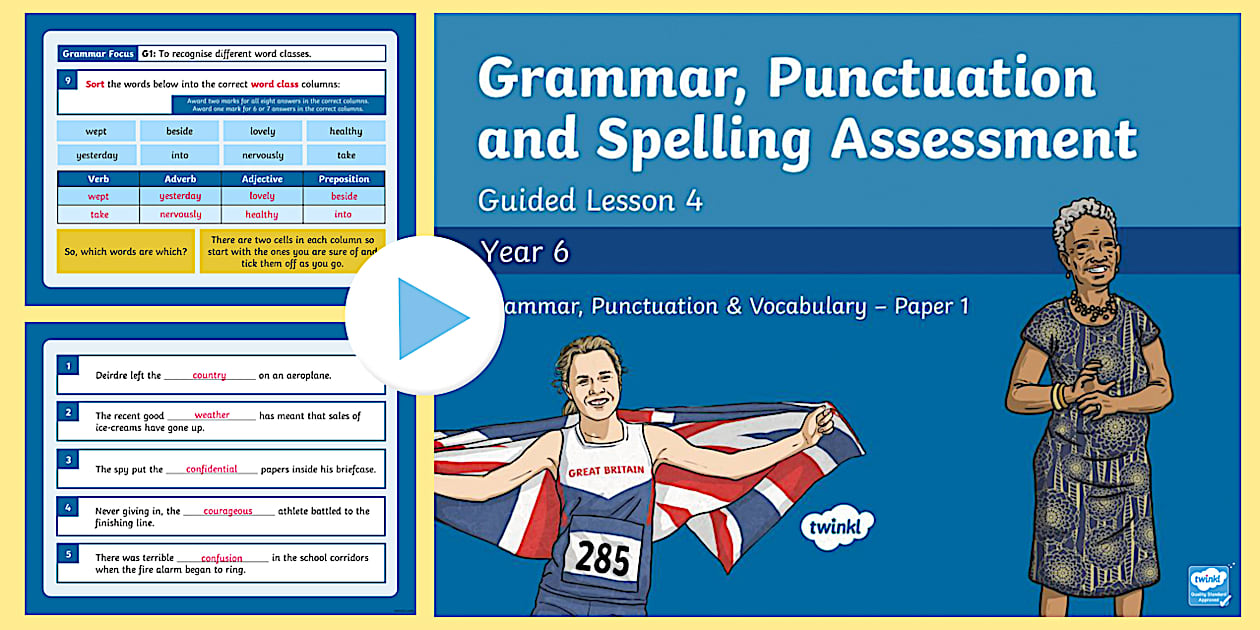 Year 6 Grammar, Punctuation and Spelling Test 4 Guided Lesson PowerPoint