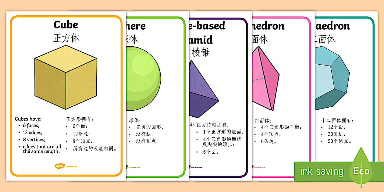 3D Shape Display Posters - English/Mandarin Chinese - 3D Shape Display ...