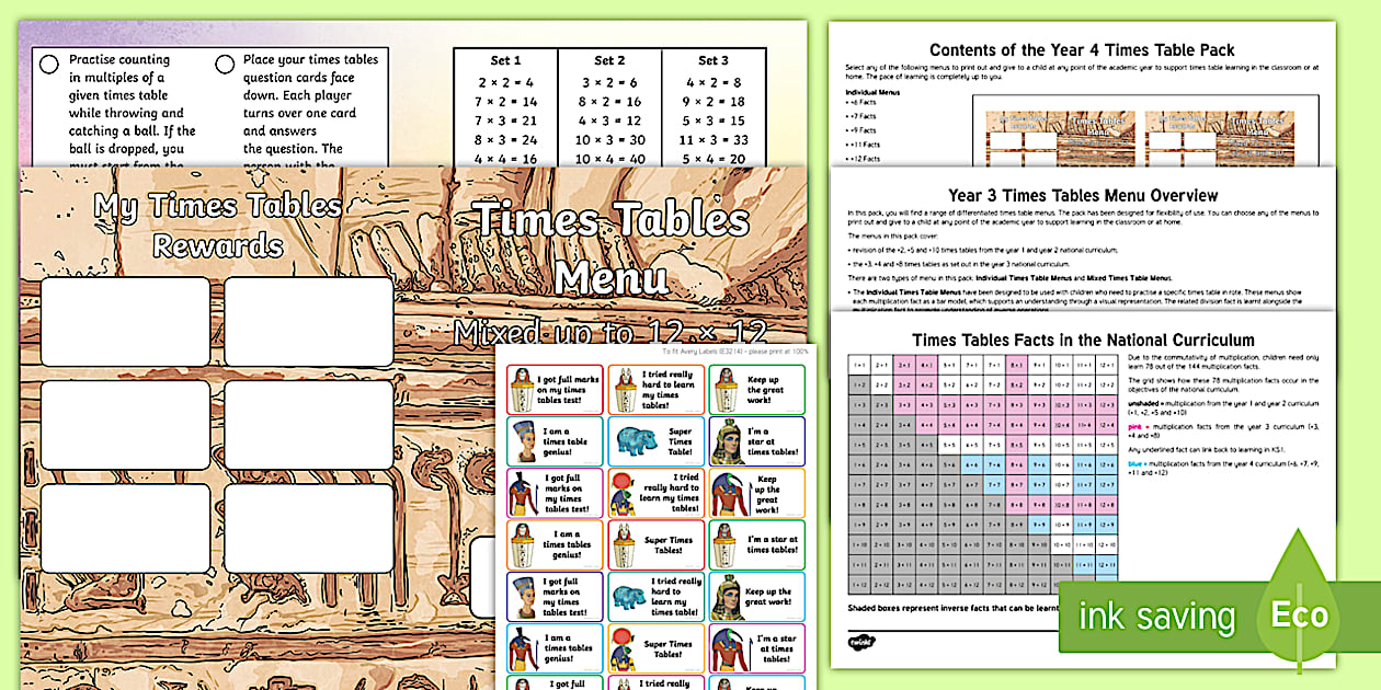 Ancient Egyptian Maths KS2 - Times Tables - Resource Pack