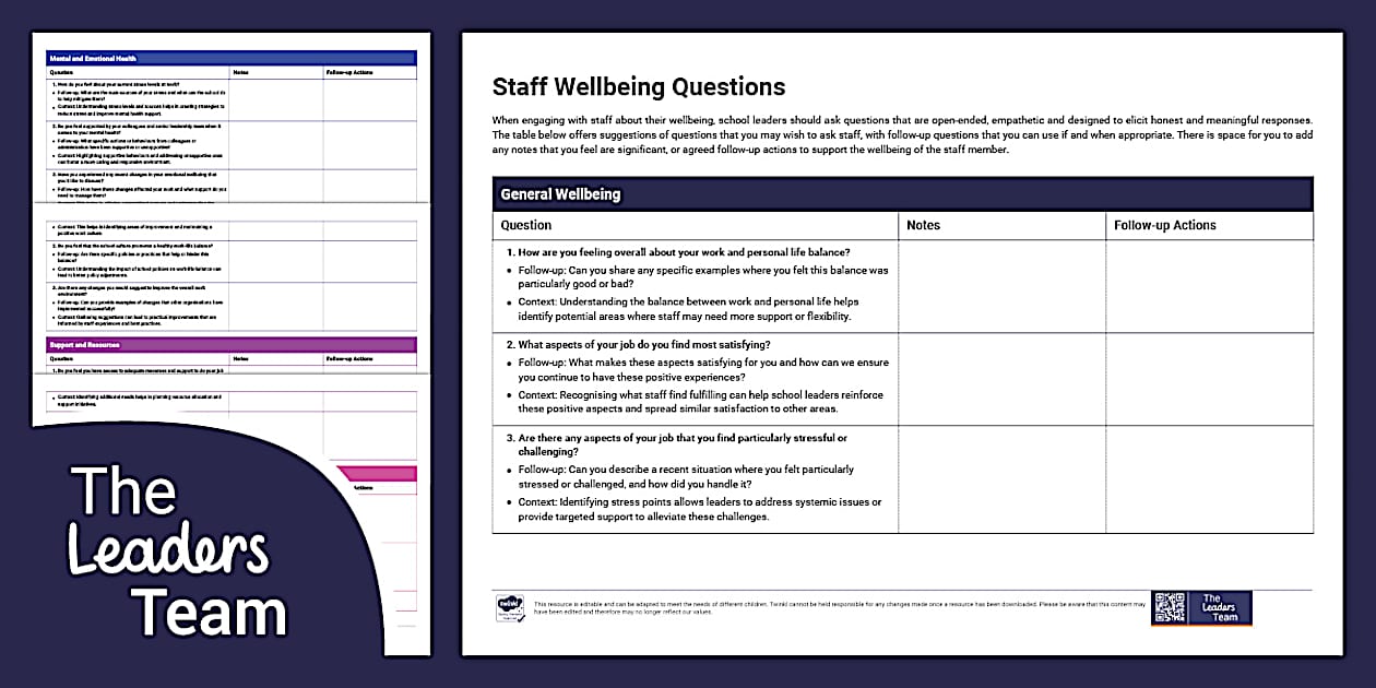 Staff Wellbeing Questions - SLT (teacher made) - Twinkl