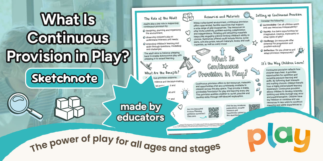 What Is Continuous Provision in Play? Adult Sketchnote