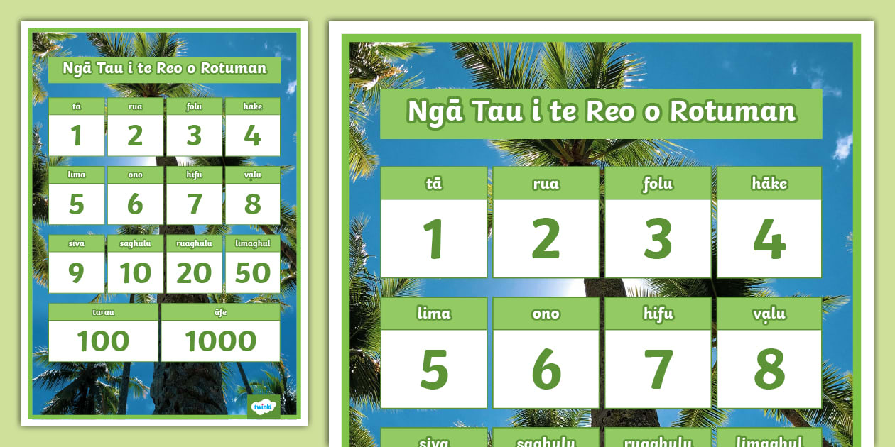 Te Wiki o te Reo o Rotuman: Ngā Tau - Twinkl