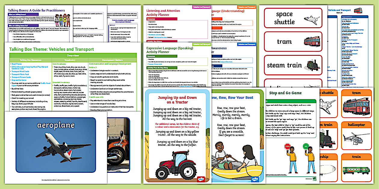 Vehicles and Transport: Talking Box Pack | Twinkl - Twinkl