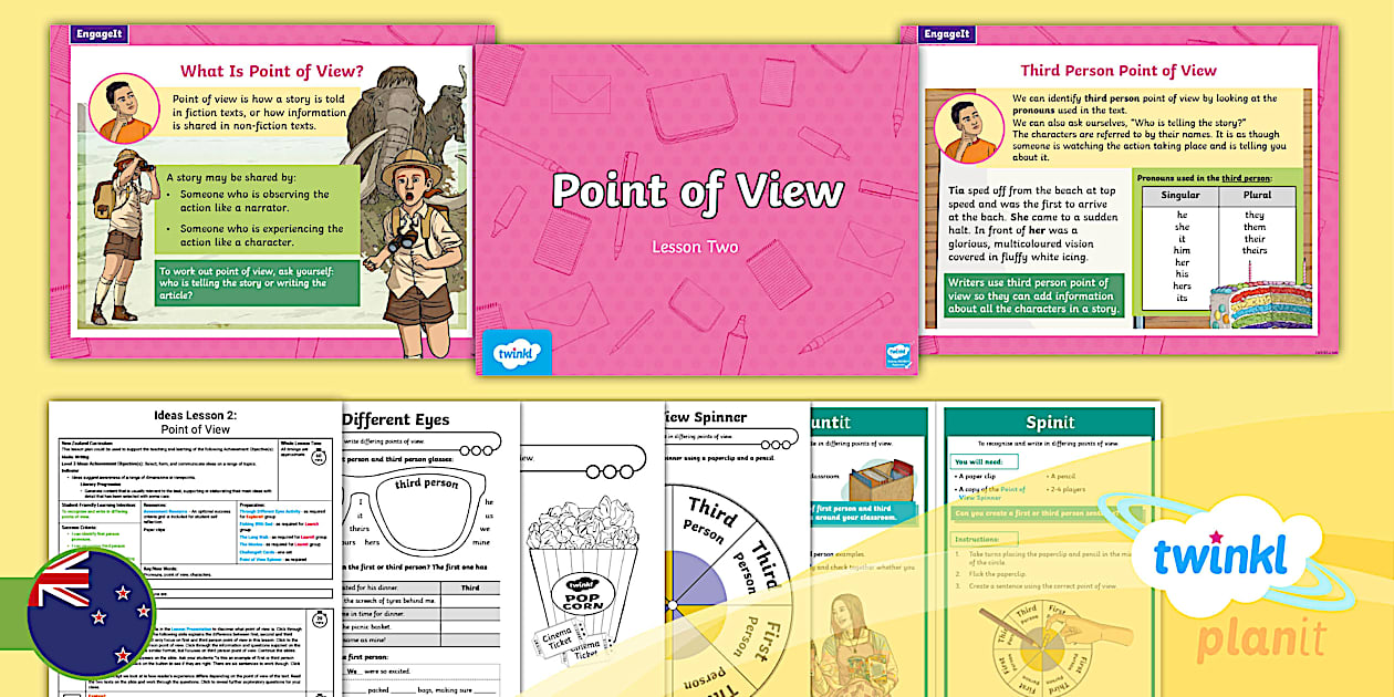 Phase 2 Writing: Audience, Purpose and Task: Point of View