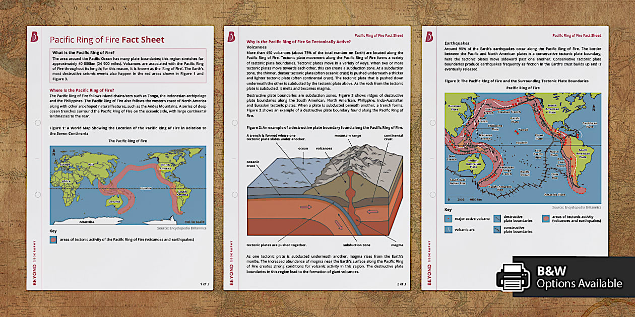 Pacific Ring of Fire Fact Sheet (teacher made) - Twinkl