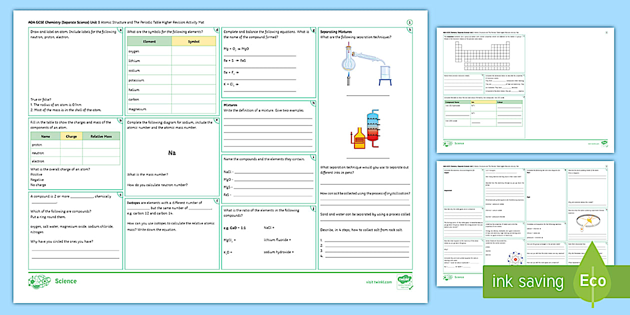 Aqa Gcse Chemistry Separate Science Unit 1 Atomic Structure And The