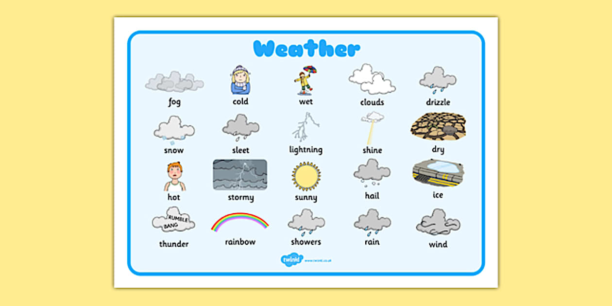 Weather Word Bank (teacher made) - Twinkl