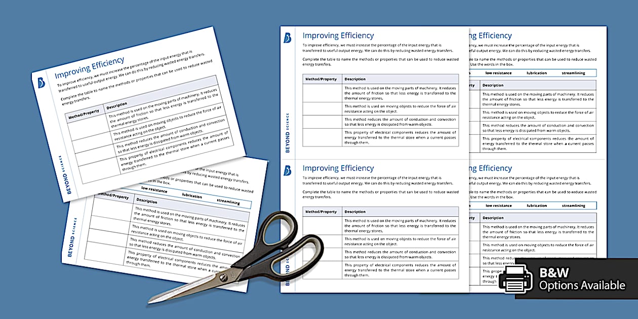 Improving Efficiency Labelling Worksheet - Twinkl