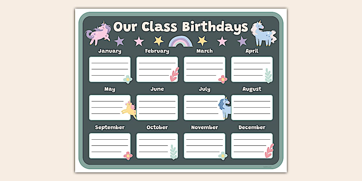 Unicorn-Themed Classroom Birthday Chart Display Poster