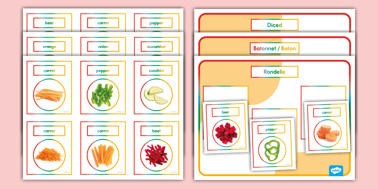 Types of Knife Cuts Sorting Cards - Twinkl