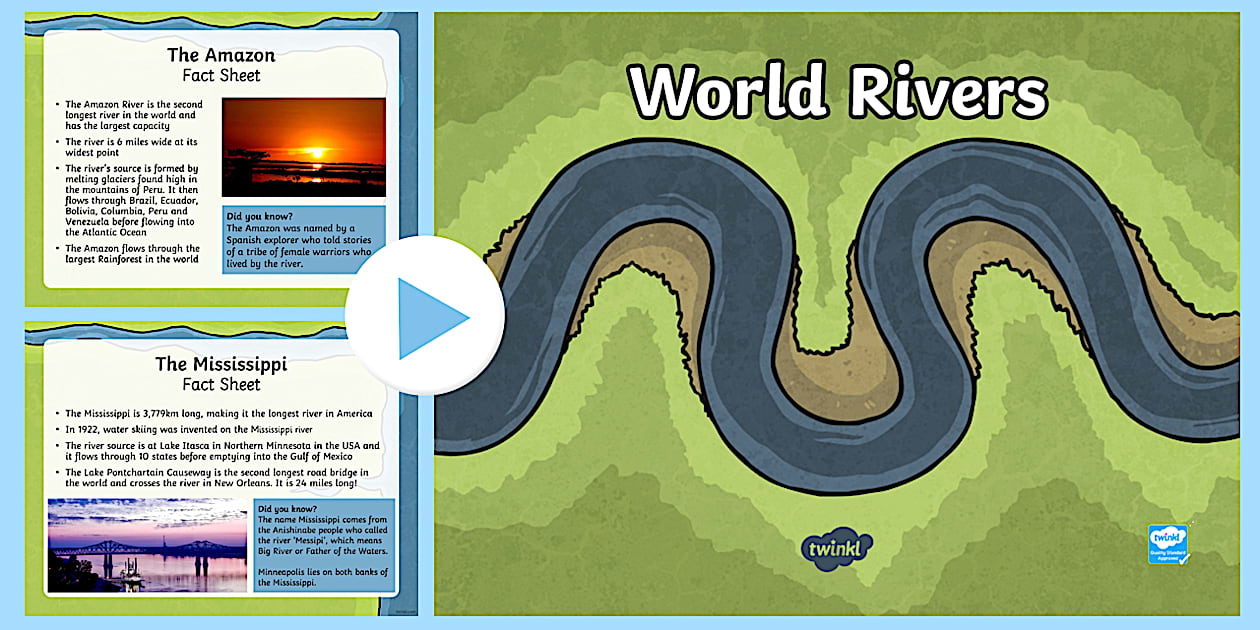 Rivers Around the World KS2 PowerPoint | Geography Resource