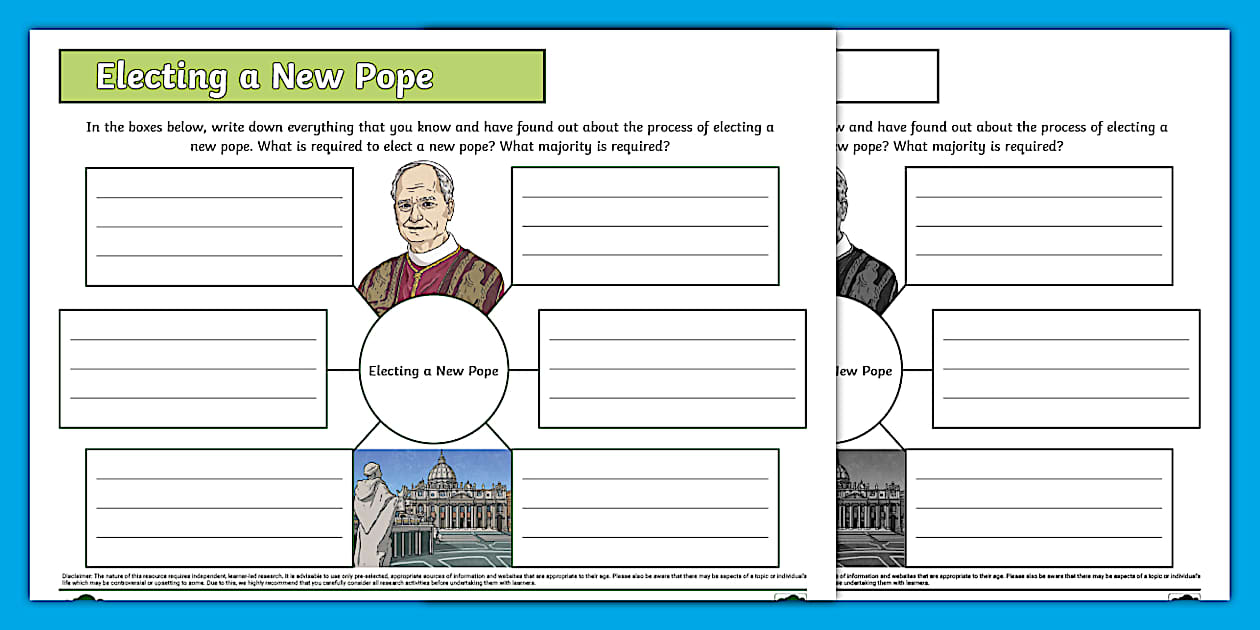 Electing a New Pope Mind Map - Twinkl Mind Map