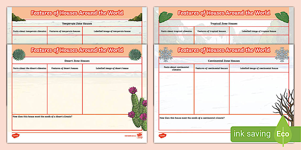 Features of Houses Around the World (Teacher-Made) - Twinkl