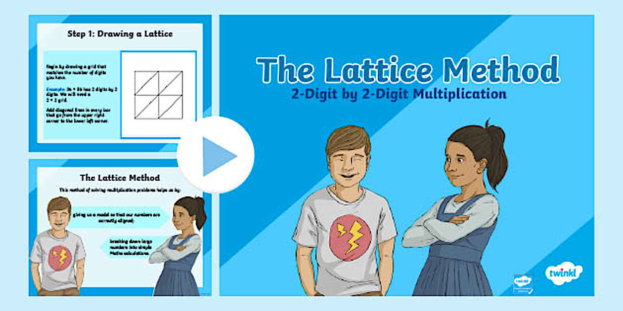 Multiplication: The Lattice Method PowerPoint - Twinkl