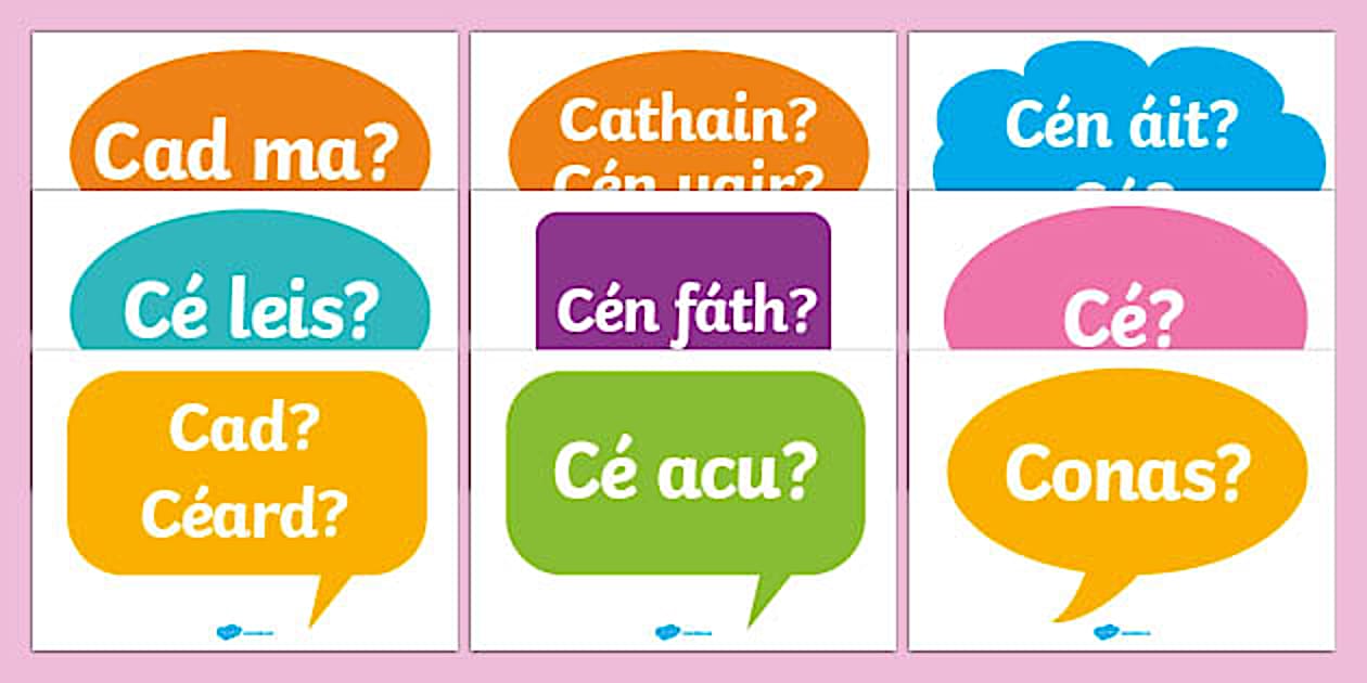 Editable Irish Question Words Posters in Gaeilge - Twinkl