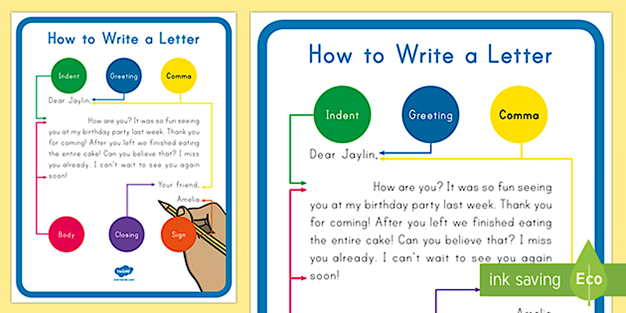 Second Grade How to Write a Letter Poster (teacher made)