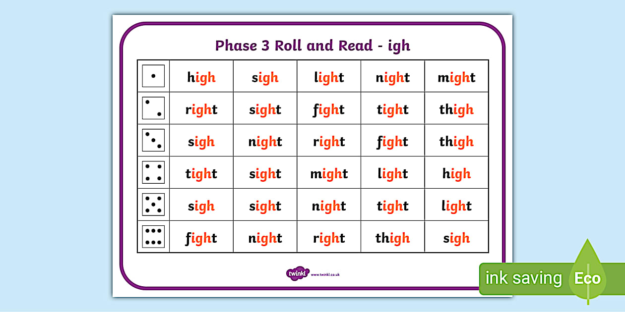 Editable Phase 3 'igh' Phoneme Roll and Read Mat - Twinkl