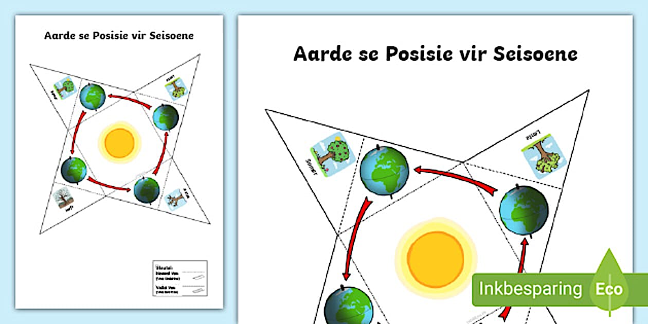 Aarde se Posisie vir Seisoene Visuele Hulpmiddel - Twinkl