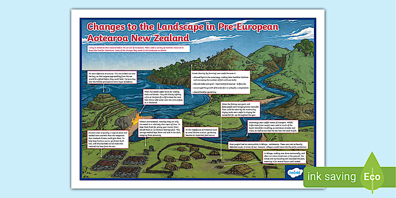 Pre-European Aotearoa: Changes to the Landscape Poster