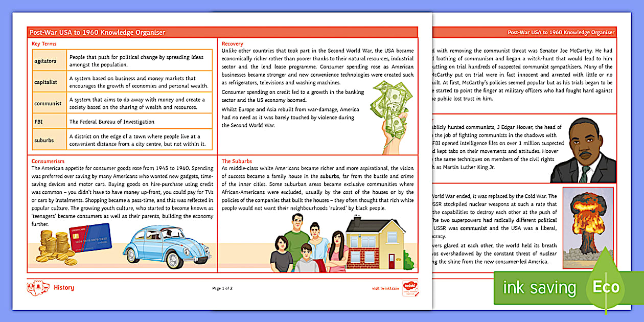 Post-War USA Knowledge Organiser (teacher made) - Twinkl