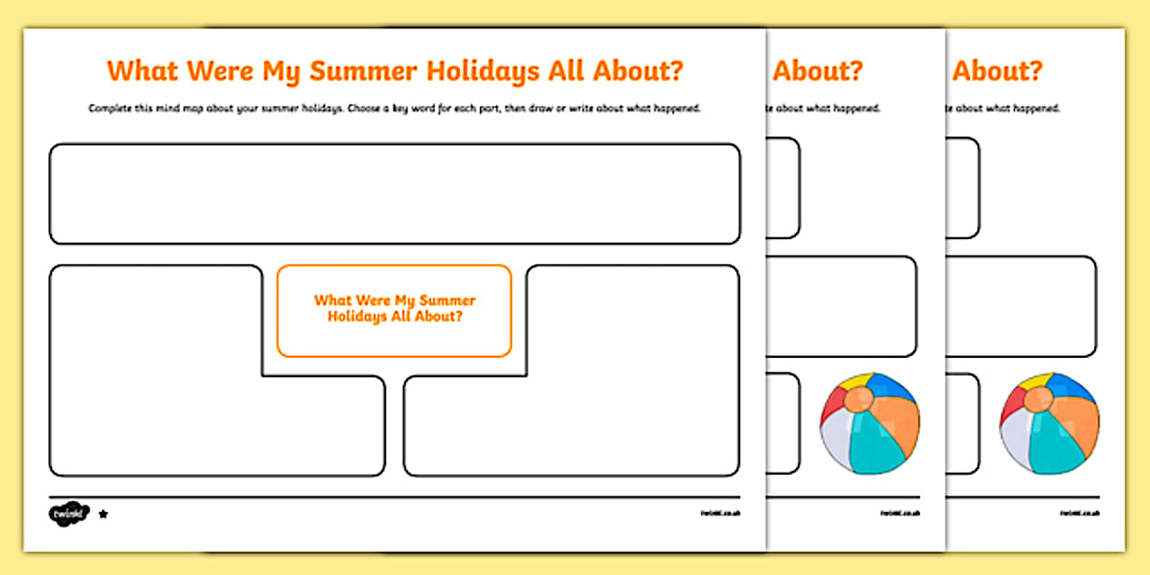 Summer Holiday Recount Planning Mind Map -Scottish, worksheet