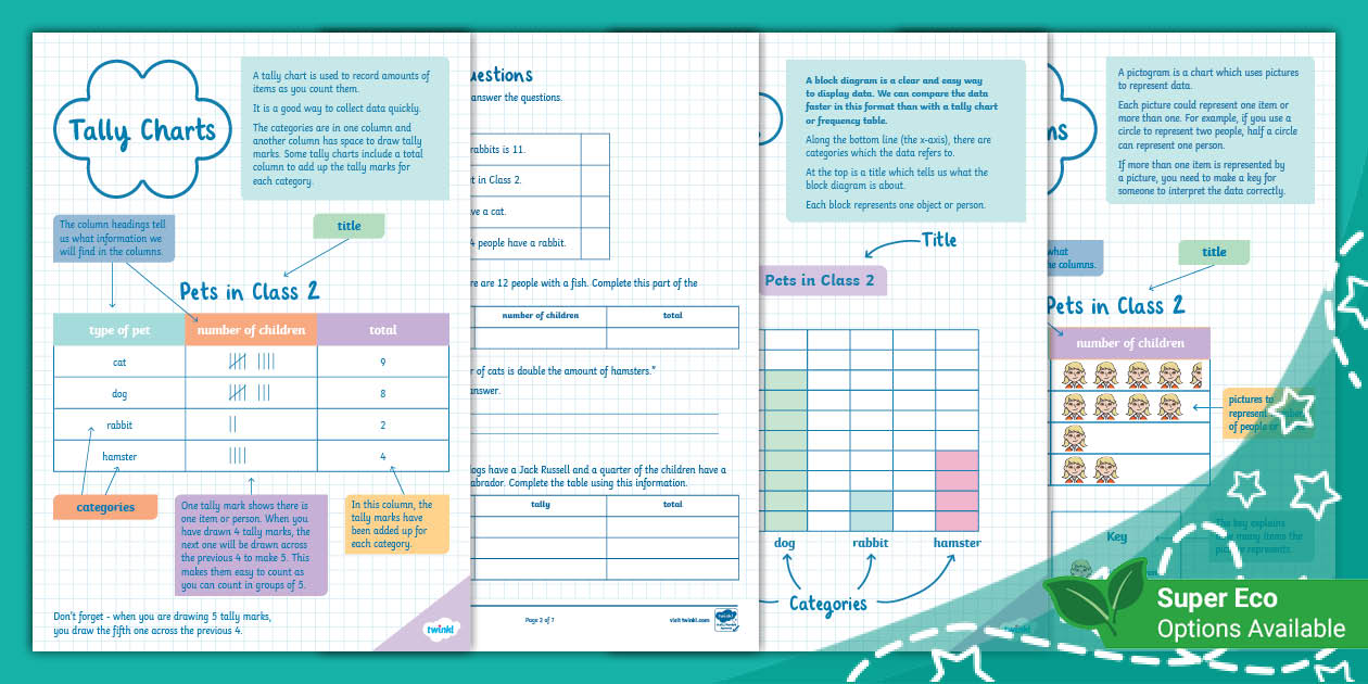 Statistics: Poster Pack and Questions (Ages 6 - 7) - Twinkl
