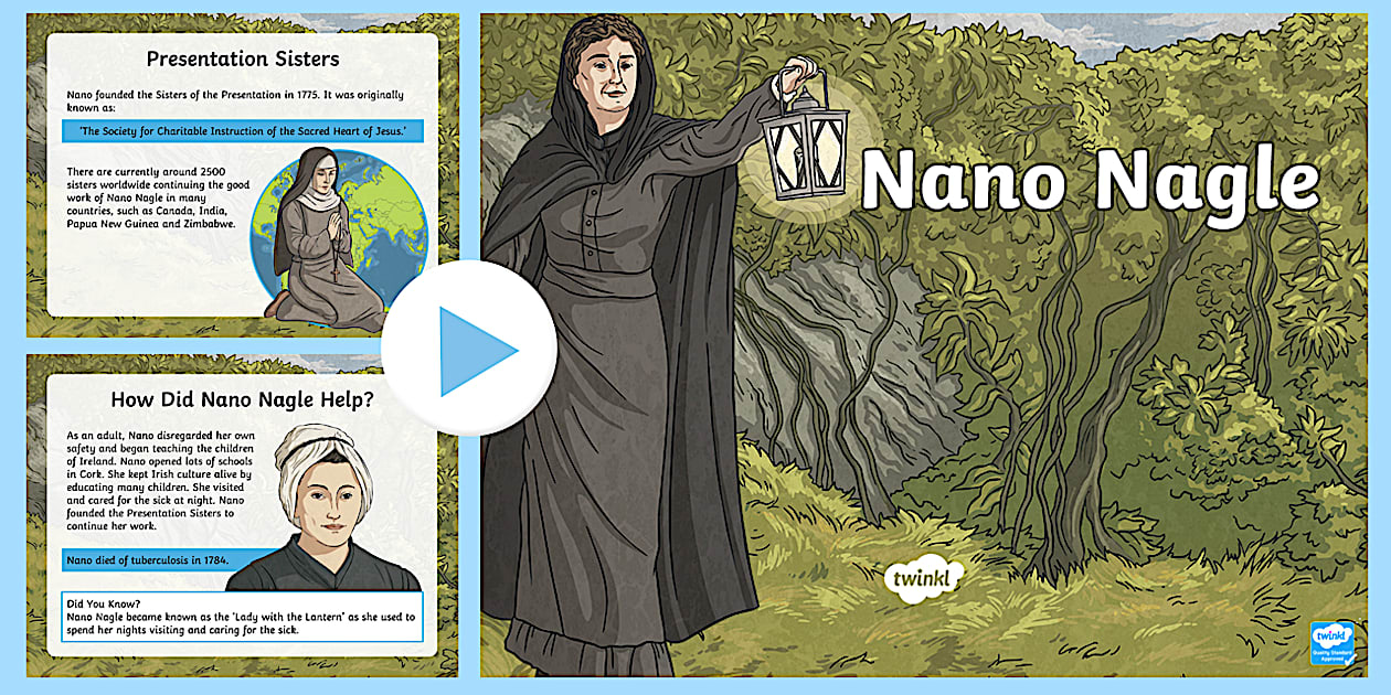 Nano Nagle PowerPoint (teacher made) - Twinkl