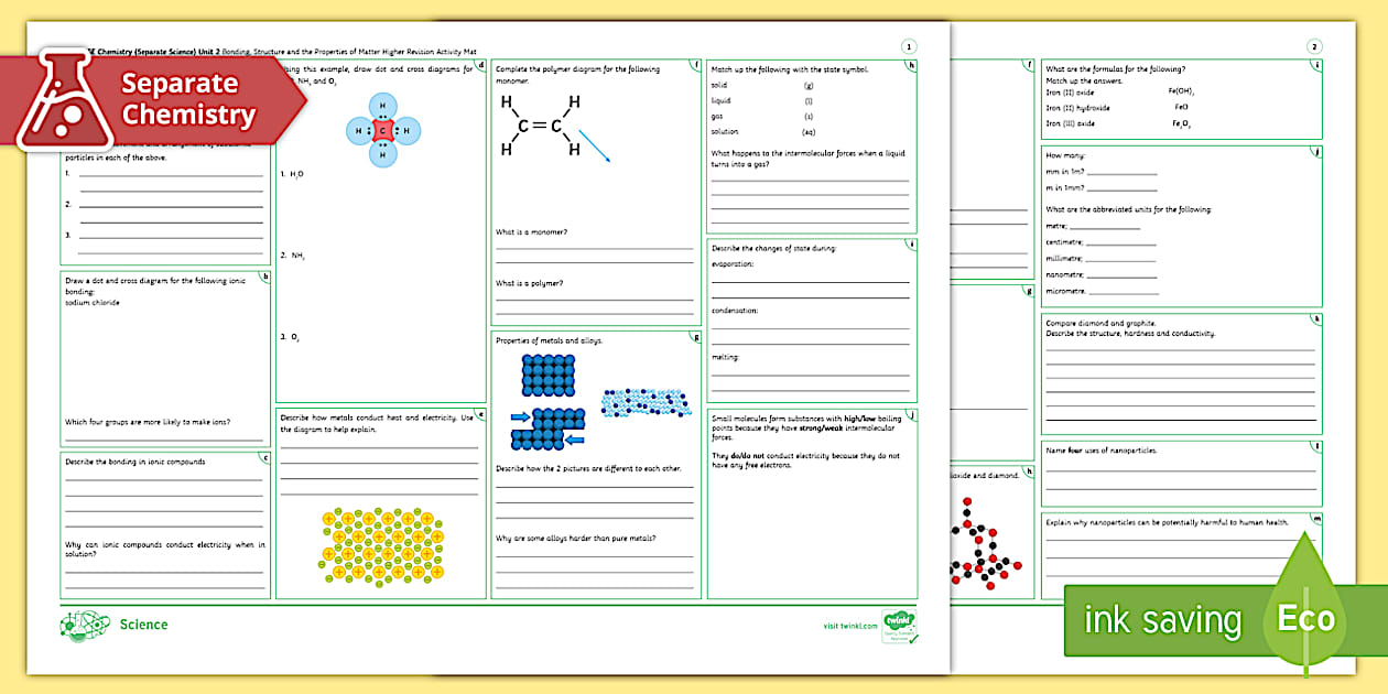 AQA GCSE Chemistry (Separate Science) Unit 2: Bonding, Structure and the