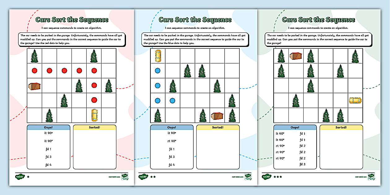 Cars Sort the Sequence Worksheet (teacher made) - Twinkl