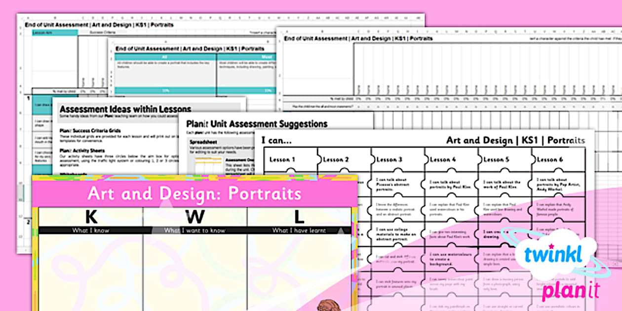 Art: Portraits KS1 Unit Assessment Pack - Twinkl