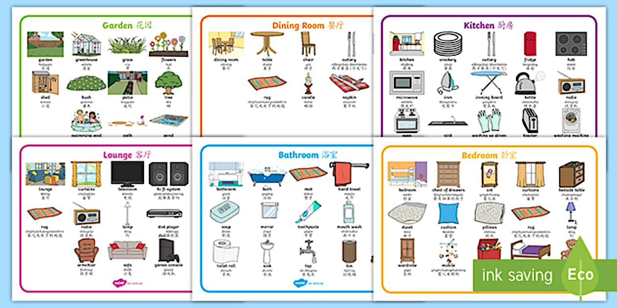 Mandarin for Kids English/Mandarin Parts of a House Word Mat